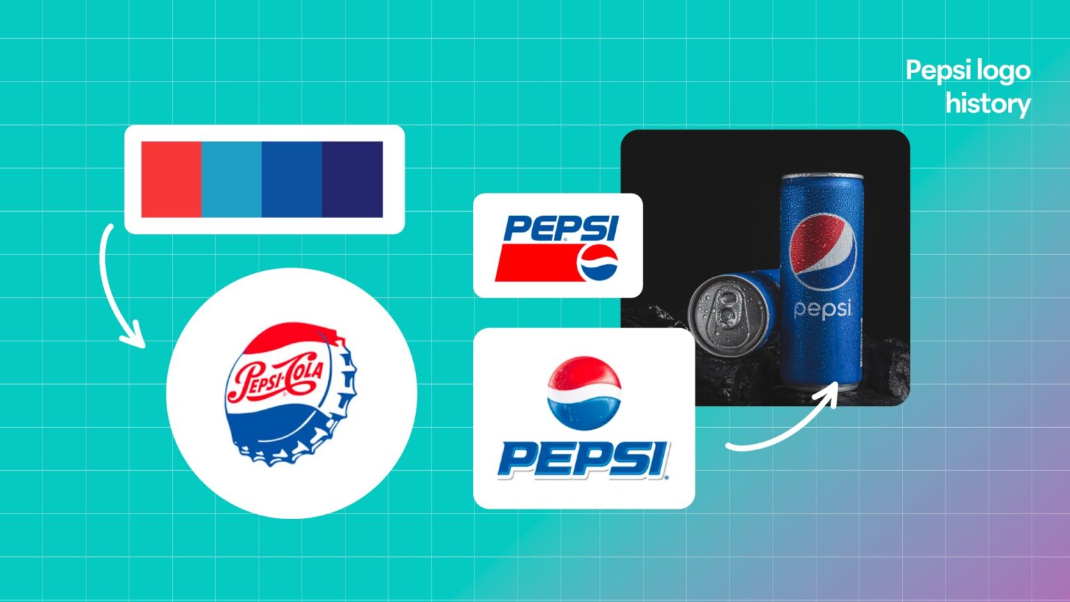 Famous Logos have Changed. Why Not Yours? - Out of the Square
